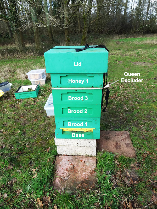 Our method - spring hive configuration