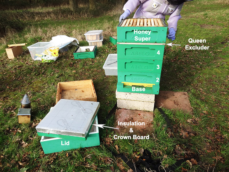 Our method - spring hive configuration